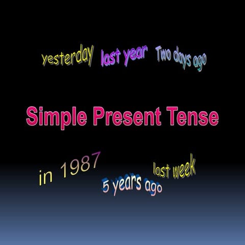 Power Point Simple Past Tense.ppt