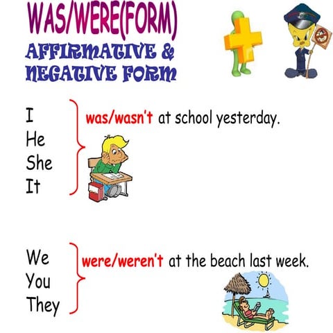 Power Point Simple Past Tense.ppt
