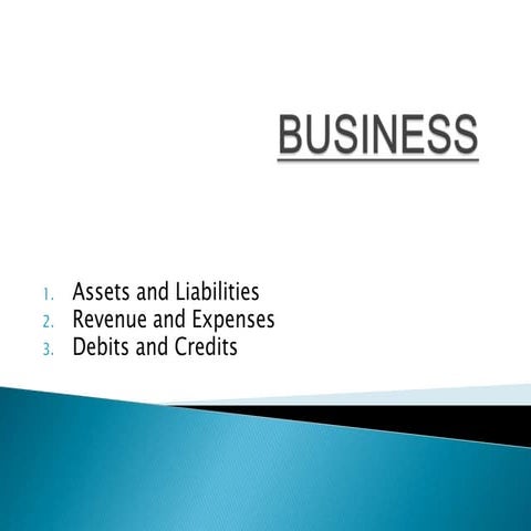 Powerpoint presentation business | PPTX