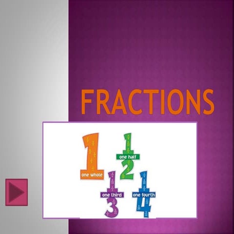 Powerpoint presentation fractions | PPTX