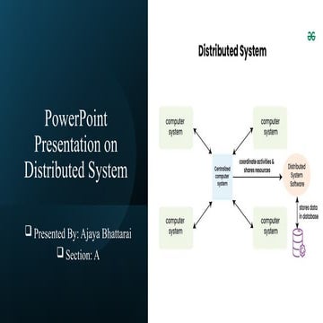 CS3551_Distributed_Computingunit1 pptsho | PPTX