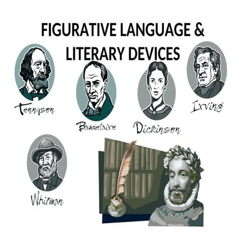 figurative language and literary devices | PPT