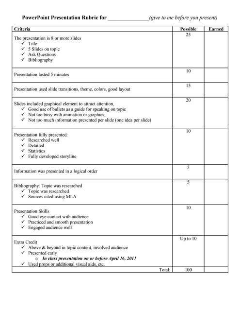 Criteria and rubrics | PPT