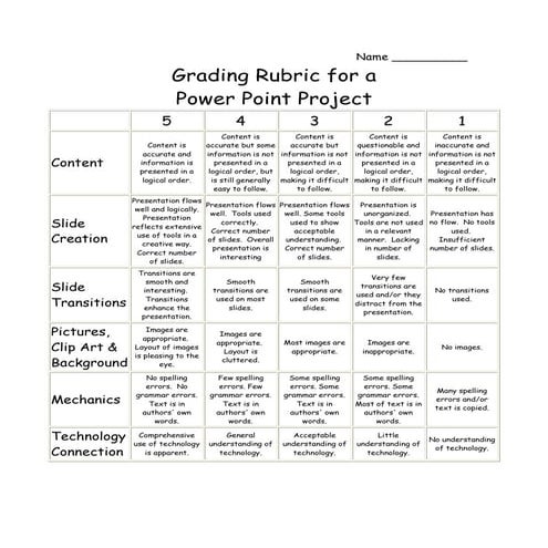 Power point rubric | PDF
