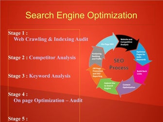 Seo how search engine works | PPT