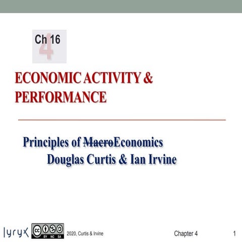 Economic Activity & Performance chapter 16 | PPTX