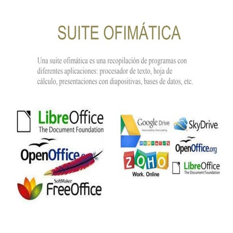 Power point suite ofimática | PPTX