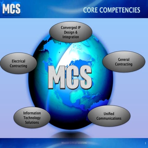 MCS Power Point | PDF