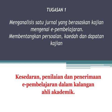 Powerpoint tugasn 1 kpt 6044 analisis jurnal | PPT