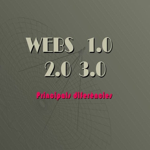 Power point webs 1.0, 2.0, 3.0(present.) | PPT
