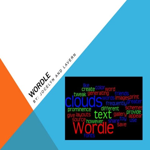 Power point wordle | PPT