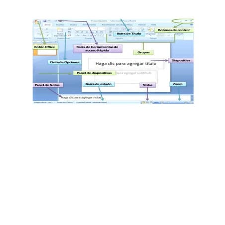 Power point zol | PDF