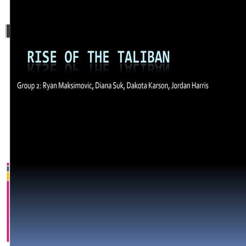 Rise of the Taliban | PPTX