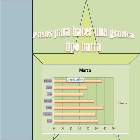 Grafica de barras | PPTX