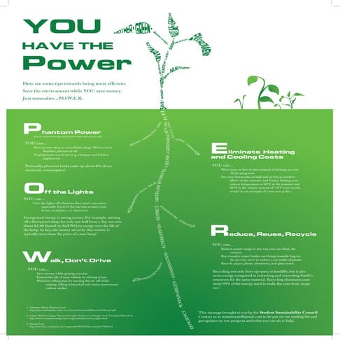 Power Poster | PDF
