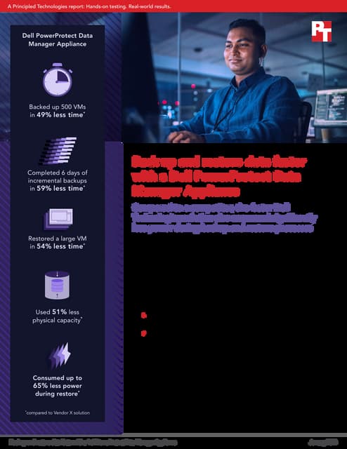 Back Up And Restore Data Faster With A Dell Powerprotect Data Manager