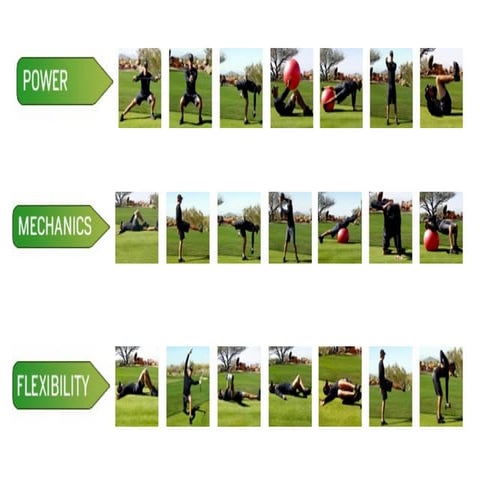 Power pt presentation | PPT