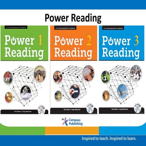 Power Reading - Walkthrough | PPTX