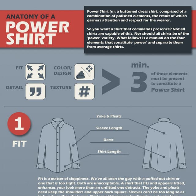 Power Shirts Infographic | PDF