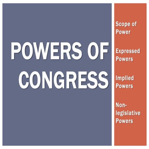 Powers of congress | PPTX