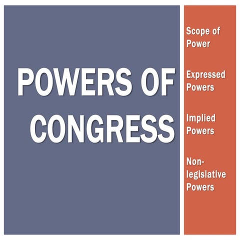 Powers of congress | PPTX