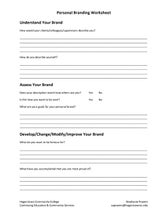 Defining Your Personal Brand Worksheet | PDF