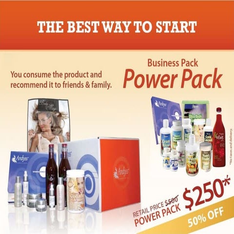 Power Start Presentation | PPT