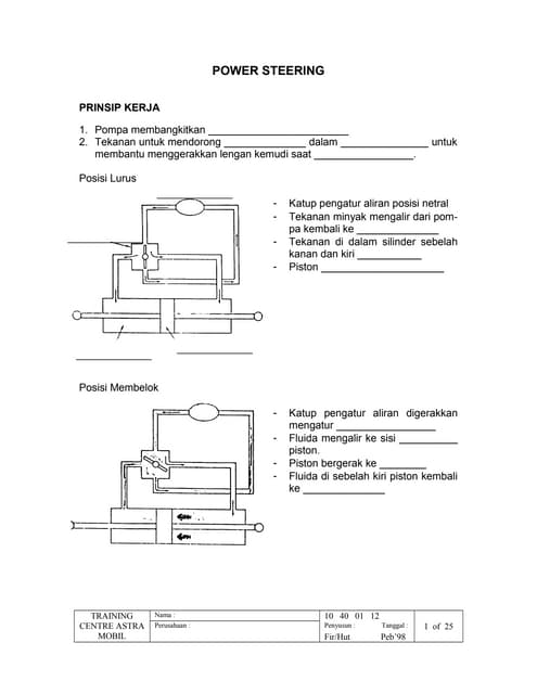 Sistem power steering | PPTX