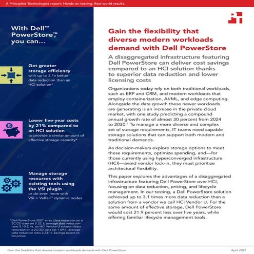 Gain the flexibility that diverse modern workloads demand with Dell ...
