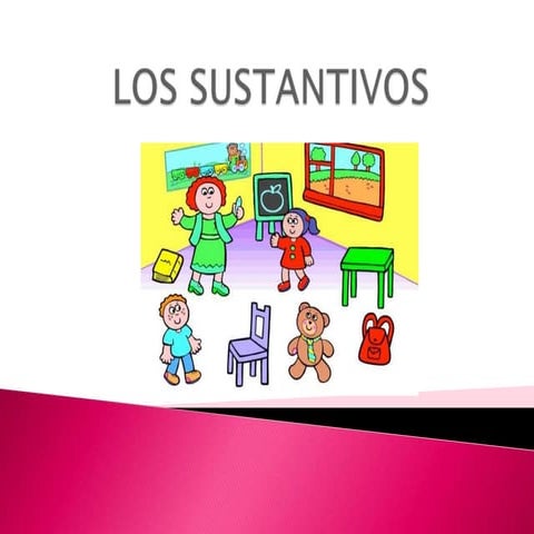 Sustantivos | PPTX