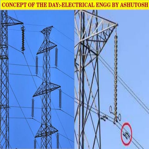 Power system | PPT