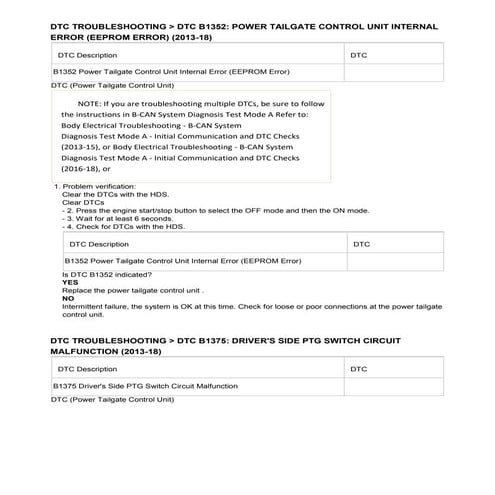 POWER TAILGATE TROUBLESHOOTING ALL CODES 2013-18 | PDF
