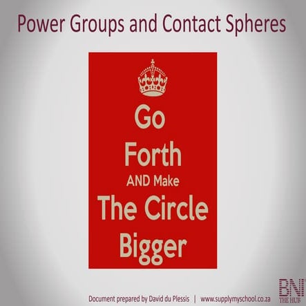 BNI Feature Presentation (10 minute presentation) | PPTX