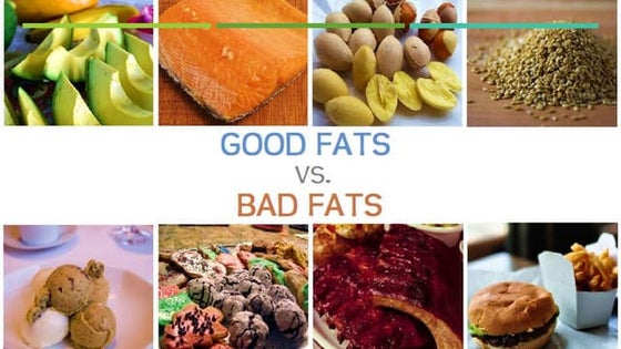 Good fat vs. bad fat | PPTX | Heart and Cardiovascular Diseases ...