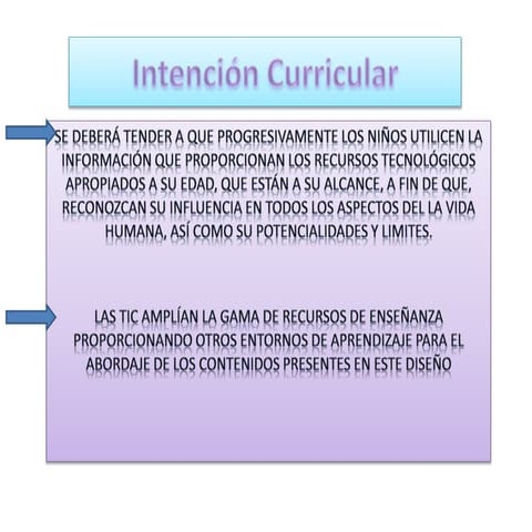 Importancia de la Informática en la Educación Básica | PPTX