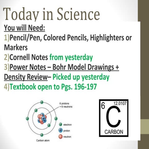 Powr Notes Bohr Models - Day 2 | PPT