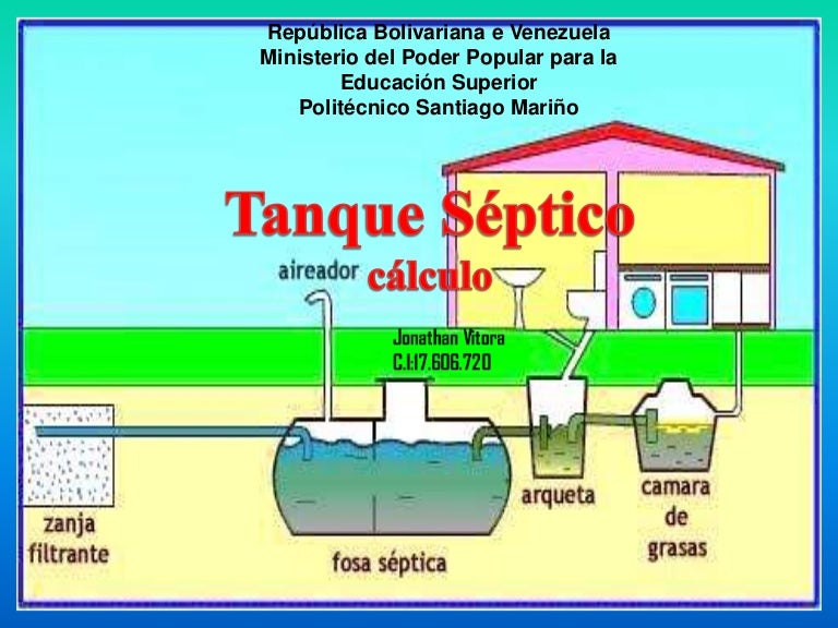 Tanque séptico
