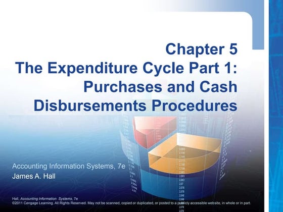 Lecture 21 expenditure cycle part i - accounting information systesm ...