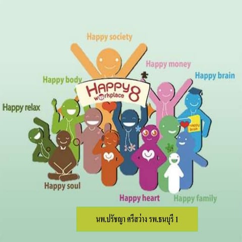 Ppt.happy 8 (1) | PPTX