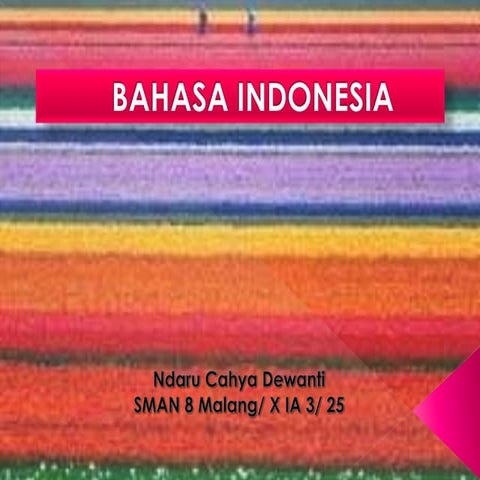 Teks Negosiasi - Bahasa Indonesia kelas 10 | PPTX