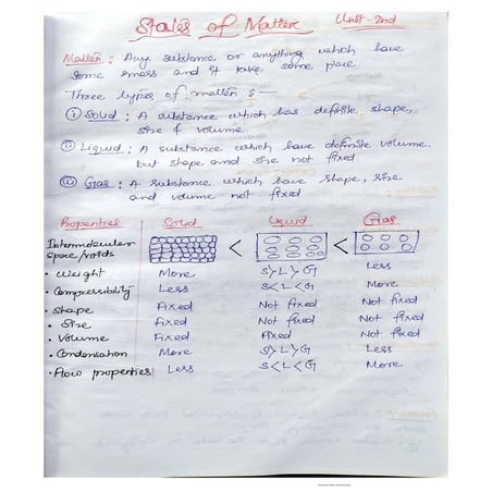 glassy state physical pharmaceutics notes | PDF