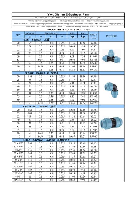 bs4346 pvc pipe fittings catalogue prices | PDF