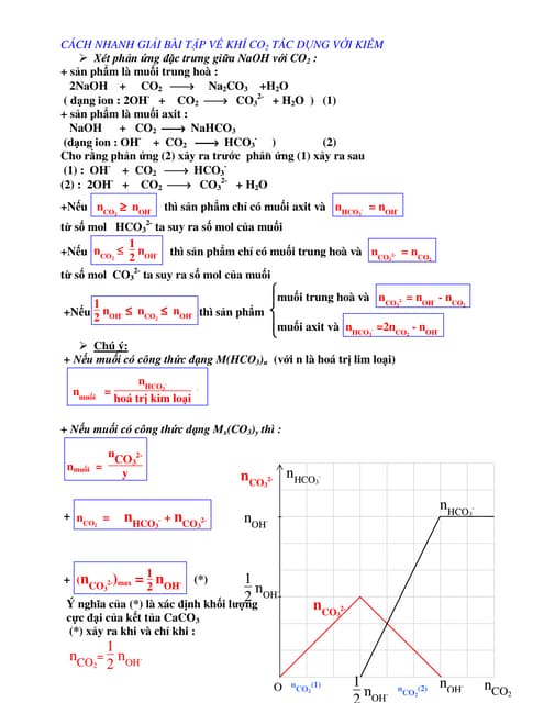 {Nguoithay.org} bai tap ancol giai chi tiet | PDF