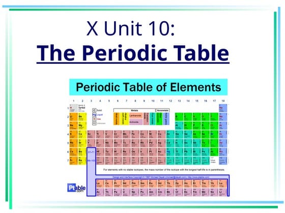 periodic properties ( periodicity in elements) | PPT