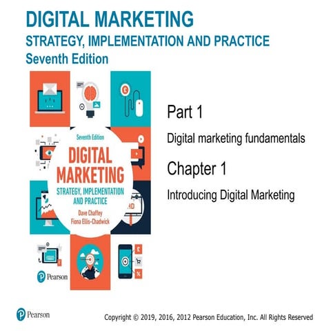 Implementation of digital marketing, how to's? | PPTX