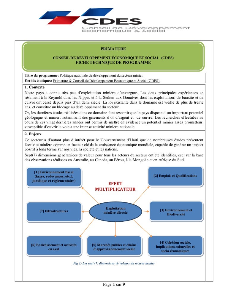 menfp/programme nouveau secondaire 2