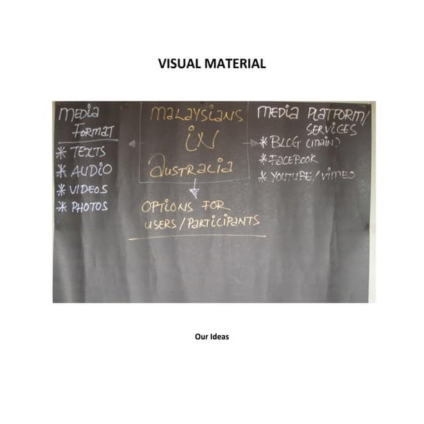 PP1 visual material | PPT