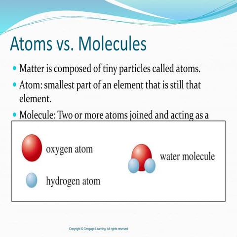 Introduction chemistry section powerpoint presentation | PPT