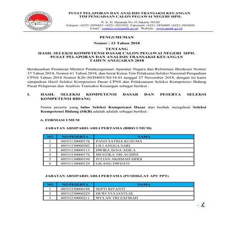 Hasil Seleksi SKD CPNS PPATK | PDF