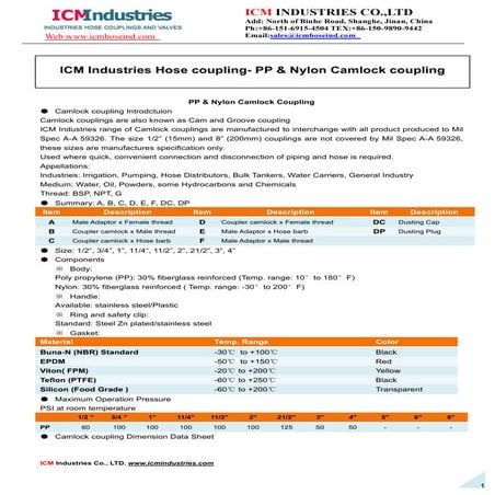 PP and Nylon camlock coupling dimension ---ICM INDUSTRIES | PDF